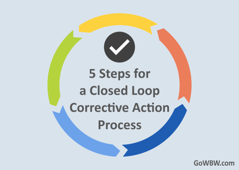 5 Steps for a Closed Loop Corrective Action Process